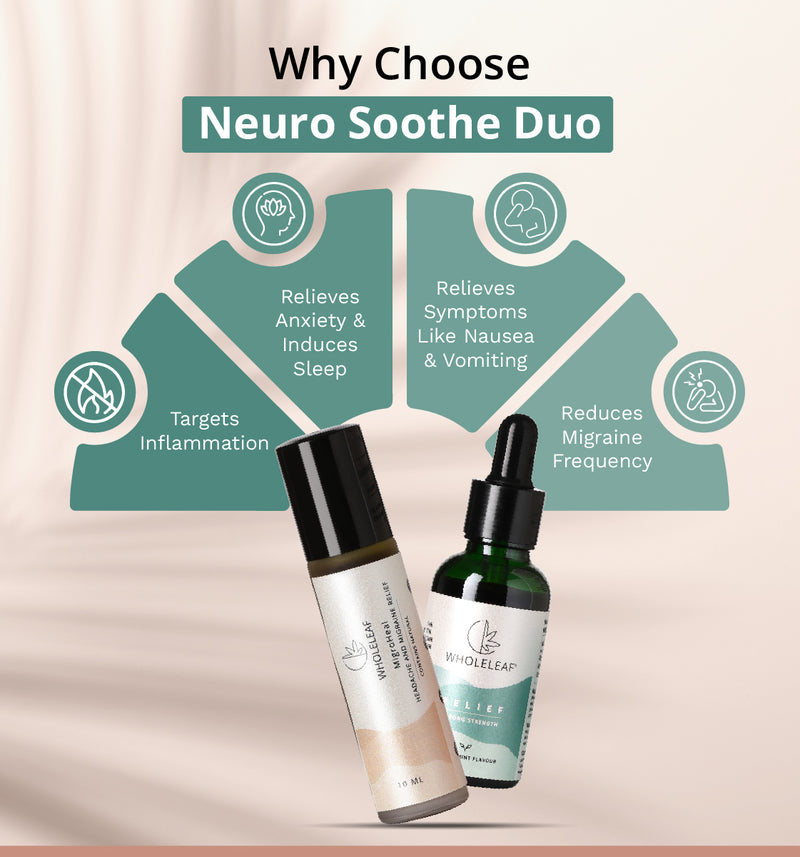 Neuro Soothe Duo : For Chronic Migraines Relief – Wholeleaf